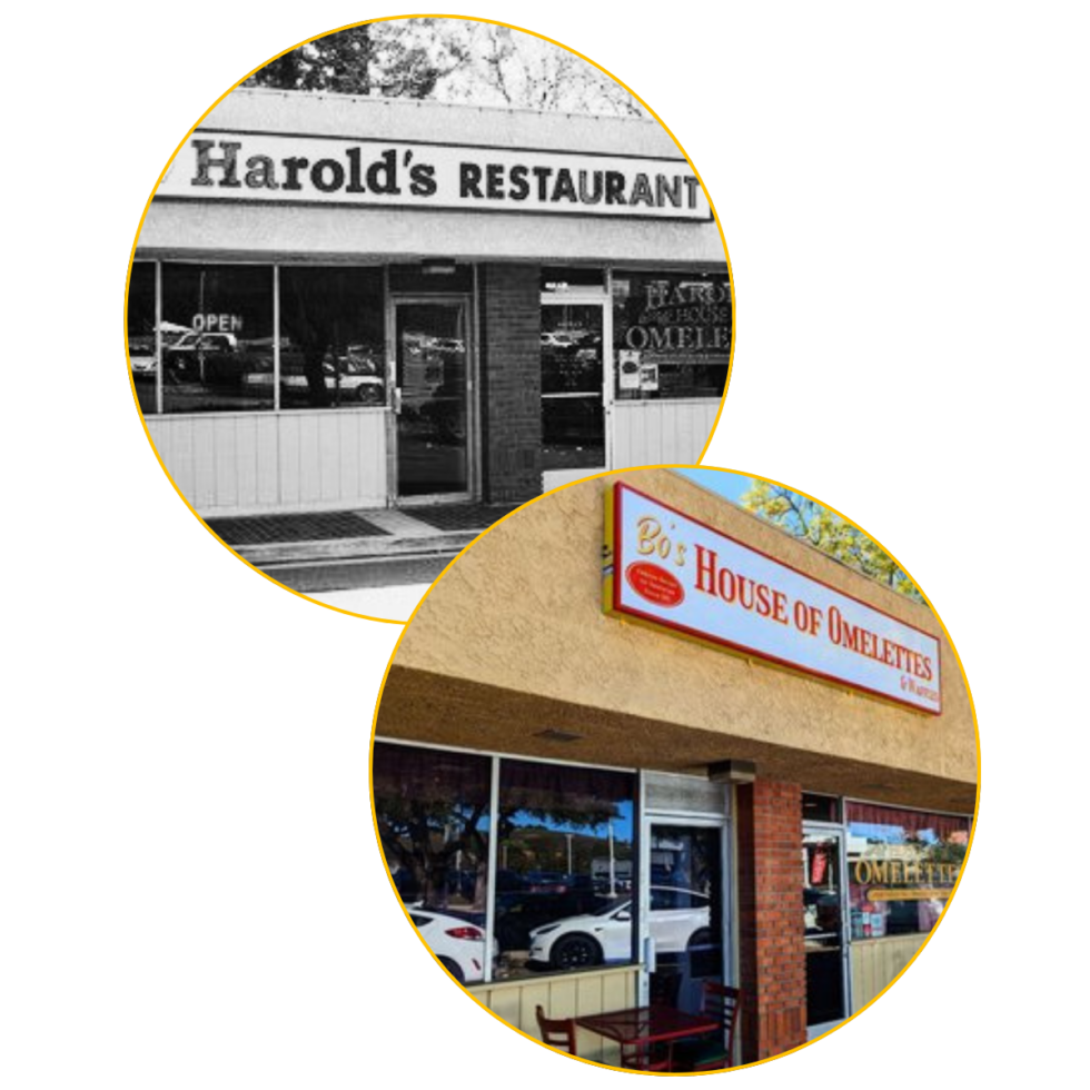 About Us | House of Omelettes